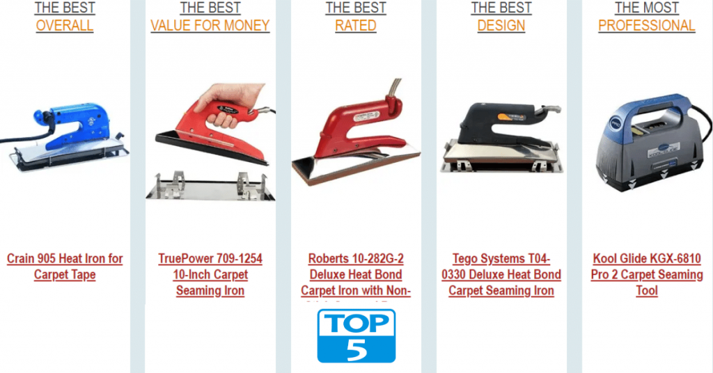 The 5 Best Carpet Seam Irons That Are a Proven Success! – Carpet and ...